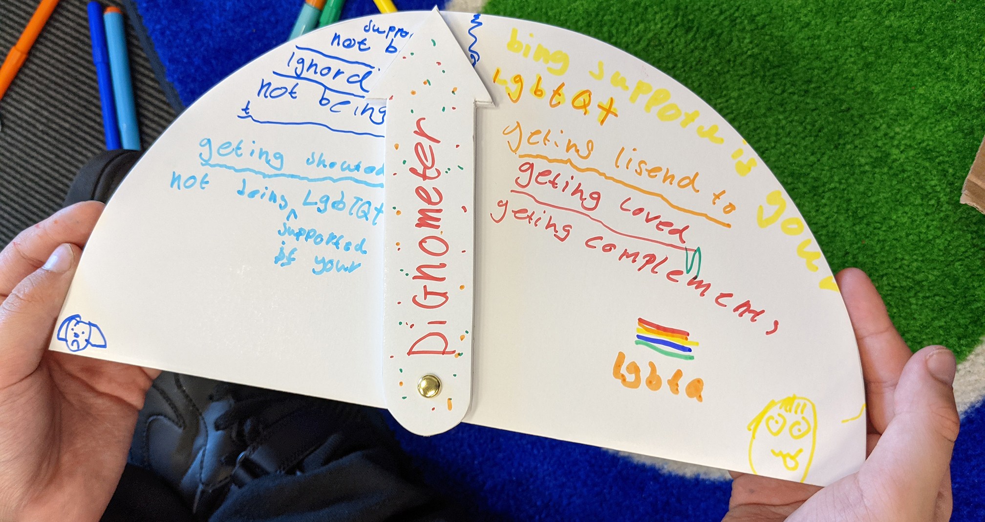 Dignometers – Dignity In School