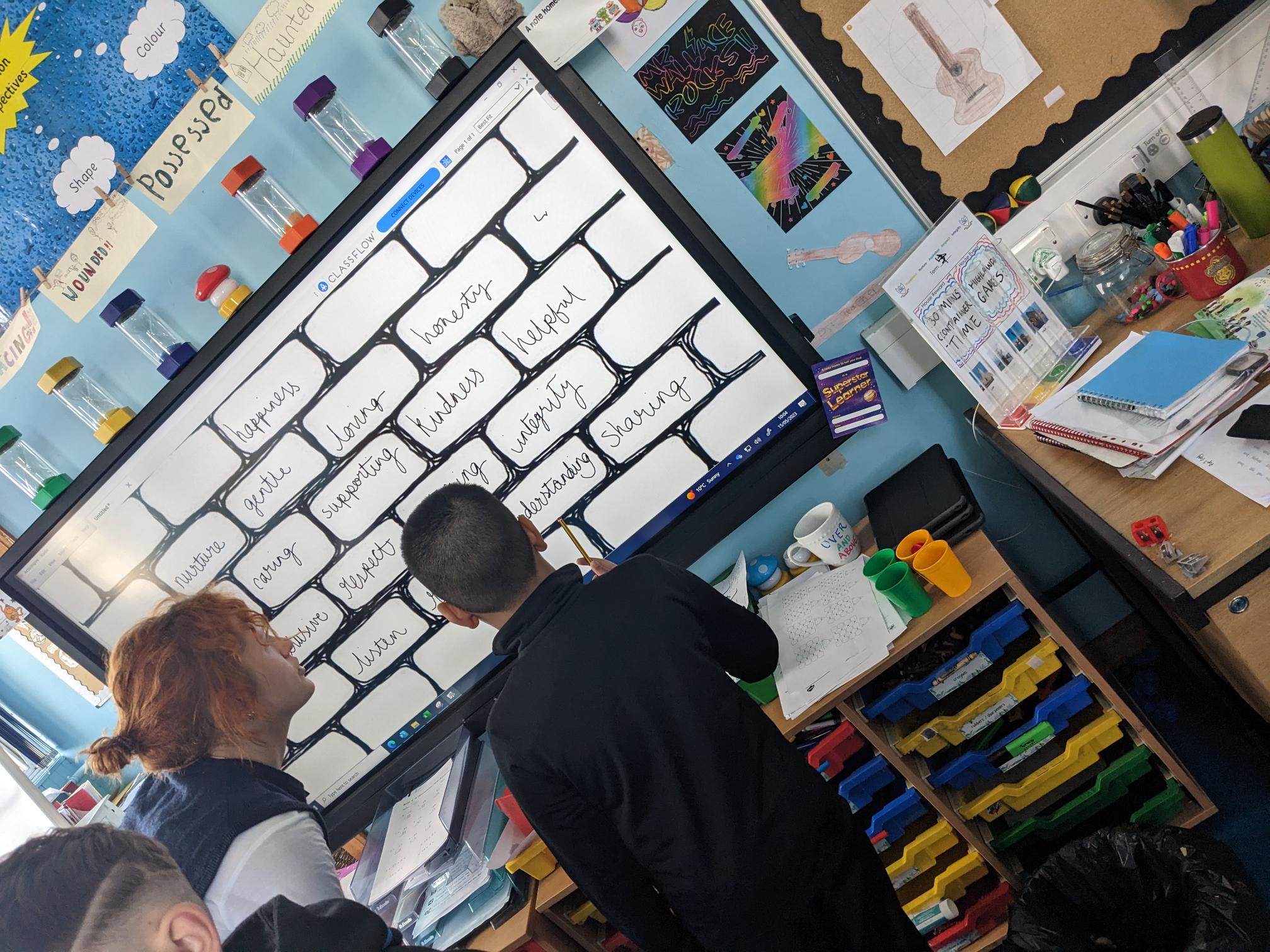 Equity and Equality – Dignity In School